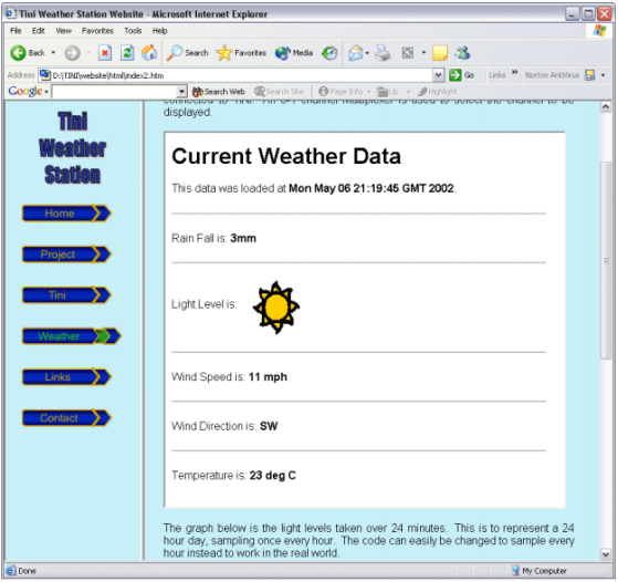 University Weather Station Project - Pilch.uk
